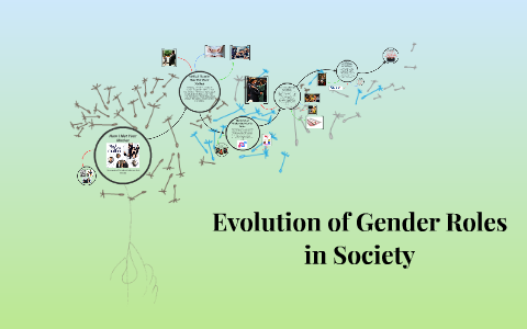 Evolution of Gender Roles in Society by Nisbett Sharma on Prezi
