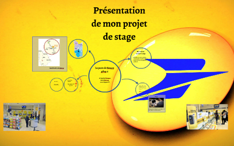 Mon projet de stage by Katie Nicholson on Prezi