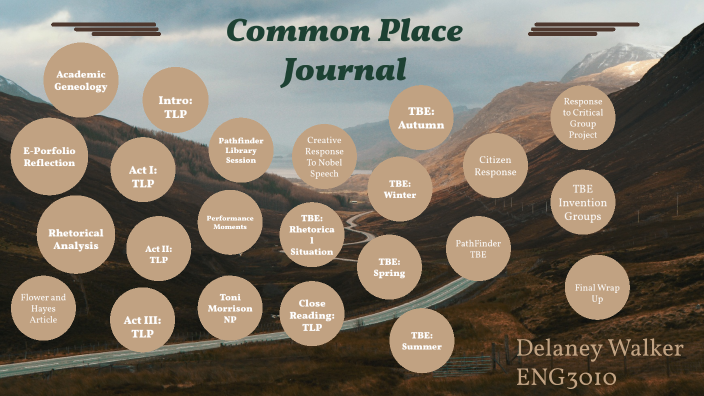Common Place Journal by Delaney Walker on Prezi