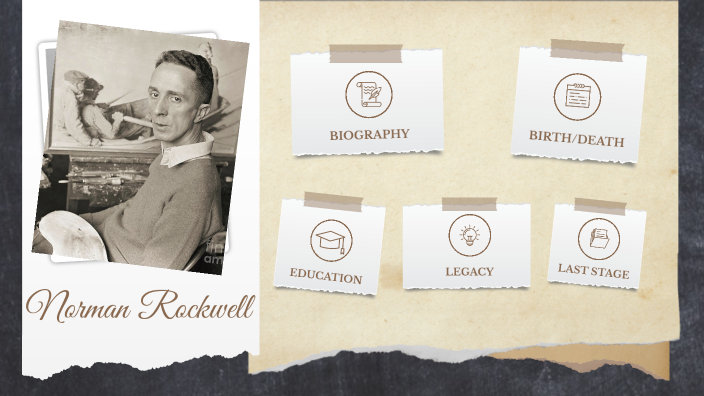 Biography of Norman Rockwell by Juan Pablo CARRERA on Prezi