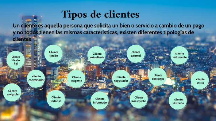 Tipos de clientes by Monserrat Arias Torres on Prezi