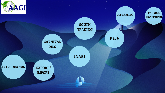 AAGI 2023-24 by shilpa Parab on Prezi