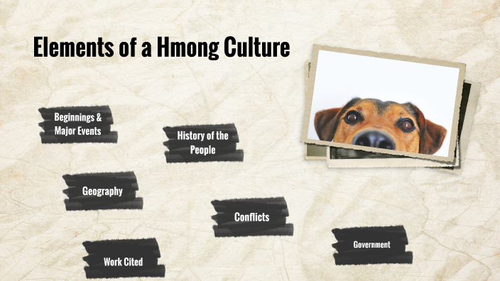 Elements of Hmong Culture by madisyn tessmer on Prezi