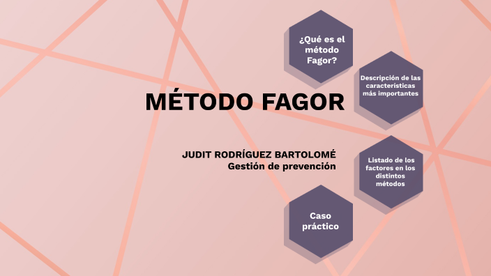 Método FAGOR by Judit Rodriguez on Prezi