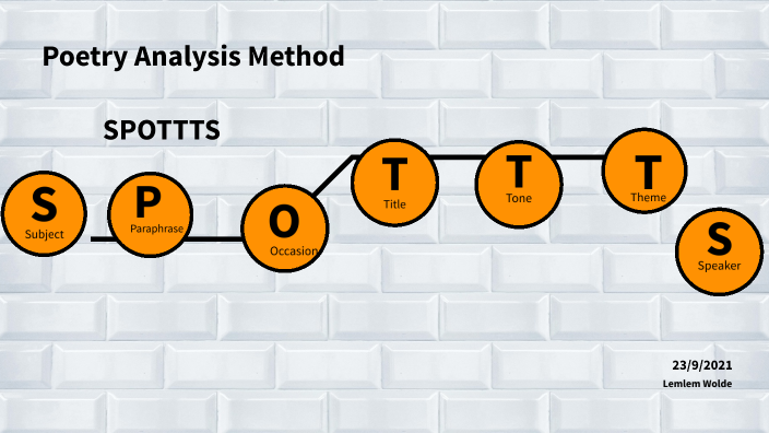 SPOTTTS Analysis by Lemlem Wolde on Prezi