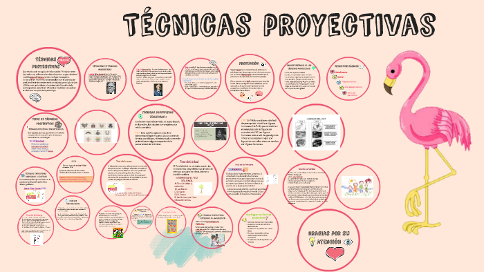 Tecnicas proyectivas by yaneth melissa chavarria on Prezi