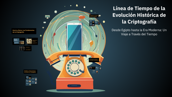 Línea de Tiempo de la Evolución Histórica de la Criptografía by ...