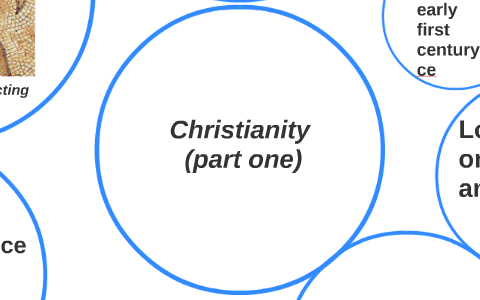 Christianity (part one) by leo awodey on Prezi
