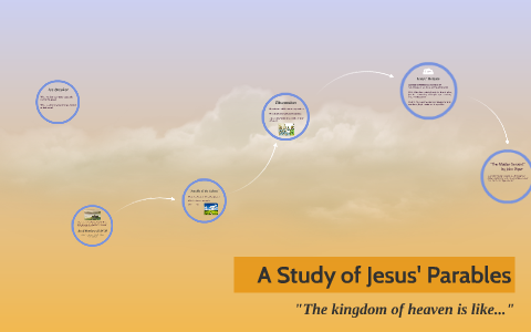 Conclusion - A Study of Jesus' Parables by rob nickell on Prezi