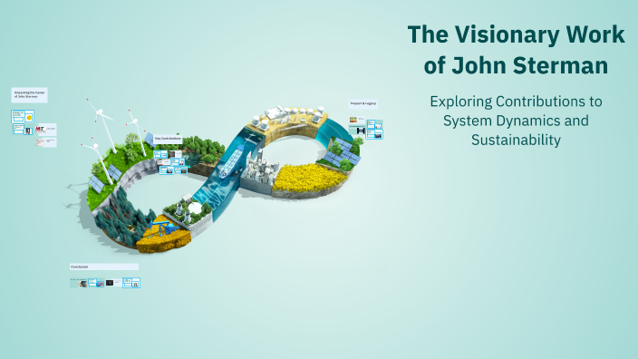 The Visionary Work of John Sterman by Markus Royik-Turner on Prezi