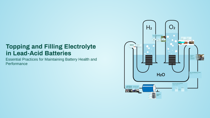Topping and Filling Electrolyte in Lead-Acid Batteries by Edelmarck ...