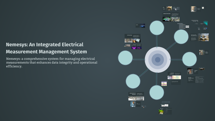 Nemesys: An Integrated Electrical Measurement Management System by ...