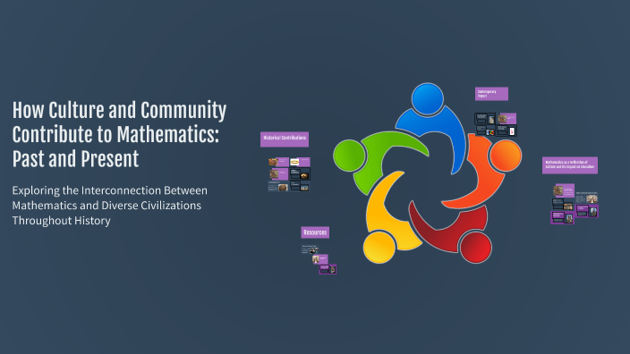 How Culture and Community Contribute to Mathematics: Past and Present ...