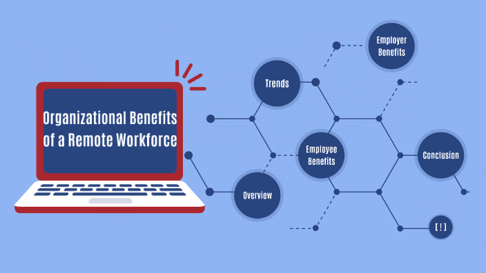 Organizational Benefits of a Remote Workforce by Shaun Johns on Prezi