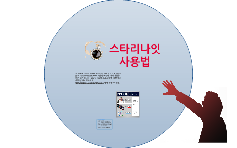 How to use Starry Night Pro Plus 6.0 by Kiehyun Kevin Park on Prezi
