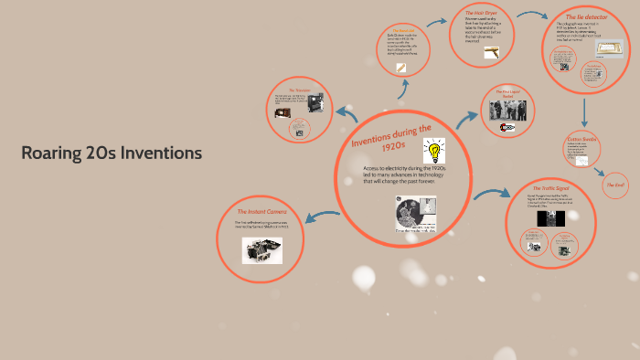 Inventions during the 1920s by Lee Therrien