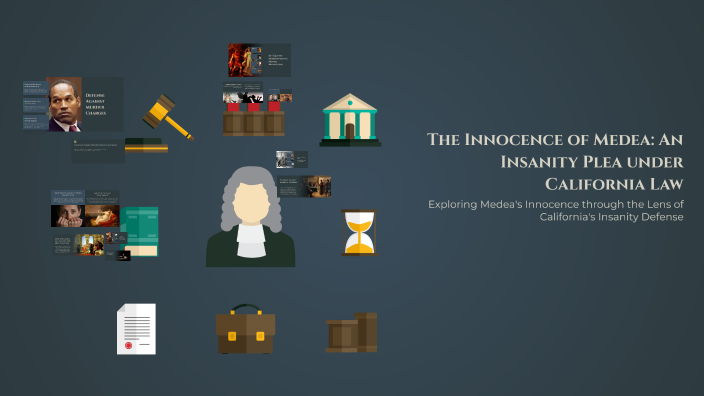 The Innocence of Medea: An Insanity Plea under California Law by Ava ...