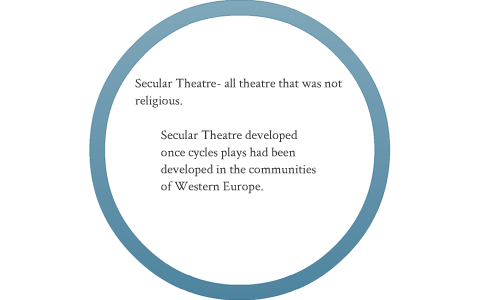 Medieval Secular Theatre by Cheyenne Schmidt on Prezi