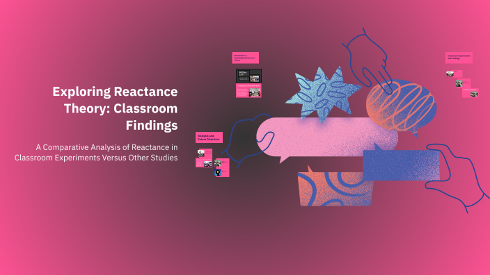 Exploring Reactance Theory: Classroom Findings by Evelyn Durning on Prezi