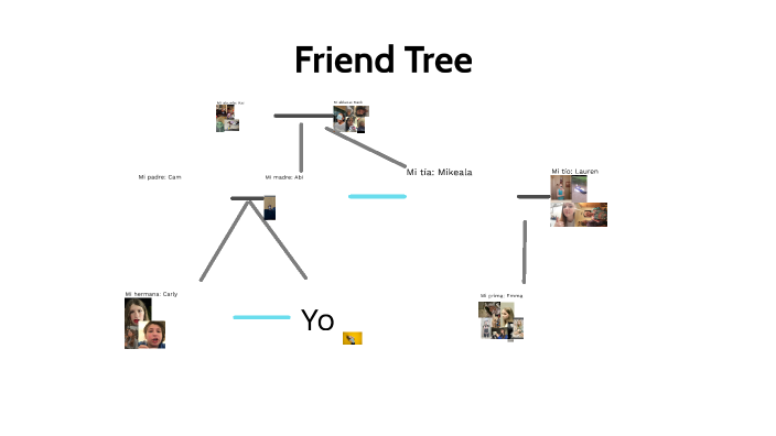 Family Tree by Jovie Harrell on Prezi