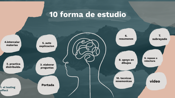 Tarea 3- Presentaciones en prezi by ASHLEY LILLO on Prezi