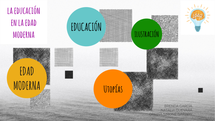 EDUCACION EN LA EDAD MODERNA by Natalia Guevara on Prezi