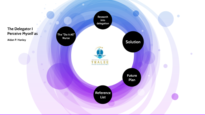 Prezi for Eportfolio by Aidan Hanley on Prezi