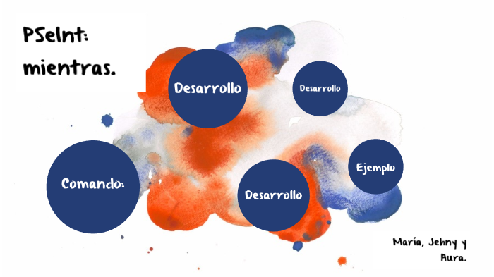 Función "mientras" en PSeInt. by Jehny Triana on Prezi