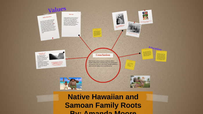 Native Hawaiian and Samoan Family Roots by Amanda Moore on Prezi