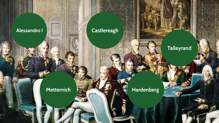 Congresso di Vienna by Beatrice Ventura on Prezi