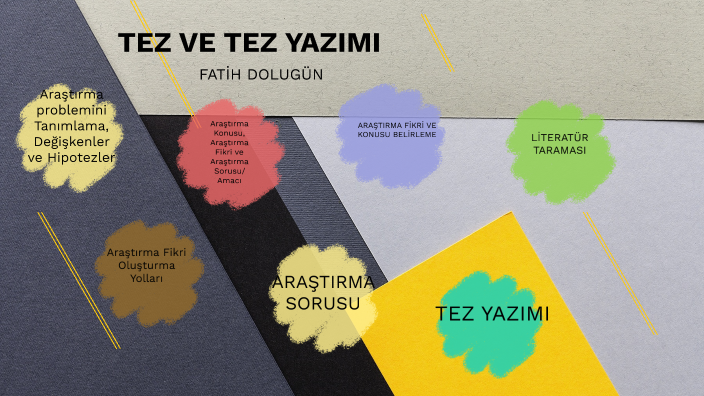 TEZ YAZIMI by fatih DOLUGÜN on Prezi