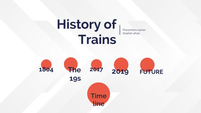 Evolution of trains by Ibrahim Afzal on Prezi