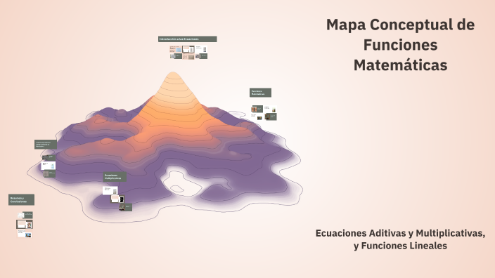 Mapa Conceptual de Funciones Matemáticas by Mathias Clavijo on Prezi