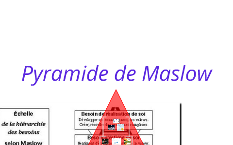 pyramide de maslow by Taylor Williamson on Prezi