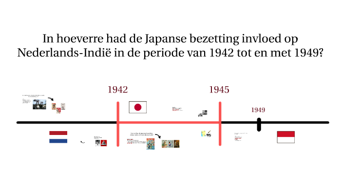 De Japanse bezetting van Nederlands-Indie. by indy mooij
