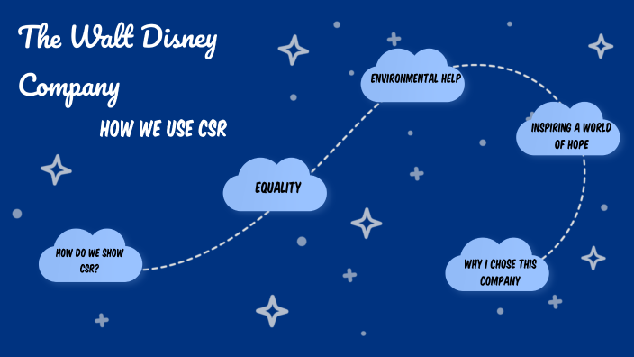 Disney-CSR by alex becker on Prezi