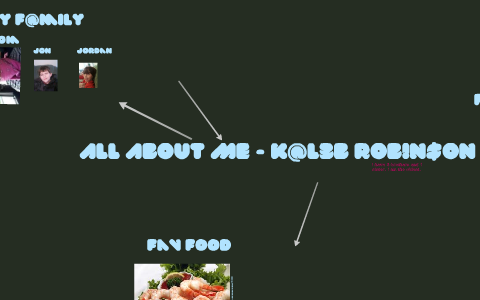 all about me-kaleb robinson by kaleb robinson on Prezi