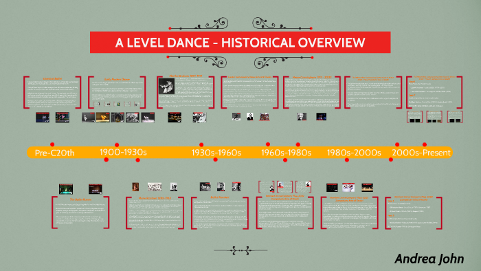 A Level Dance - Historical Overview by Andrea John on Prezi