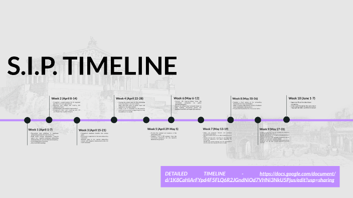 SUMMER INTERNSHIP TIMELINE by TANISHA LALAJI on Prezi