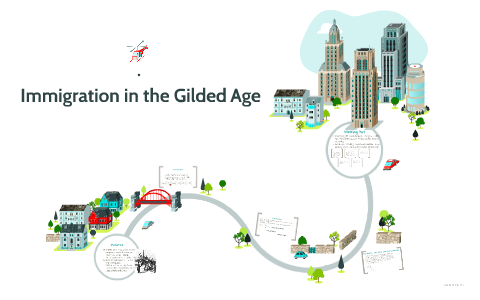 Immigration in the Gilded Age by Jennifer Ha on Prezi