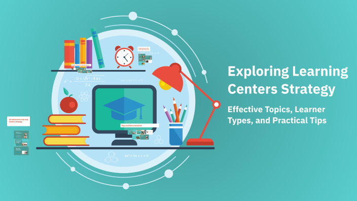 Exploring Learning Centers Strategy by Jennifer Mendoza on Prezi