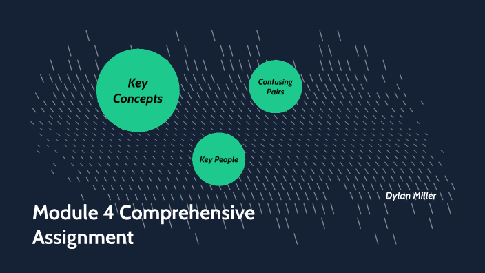 Module 4 Comprehensive Assignment - Dylan Miller by Dylan Miller on Prezi
