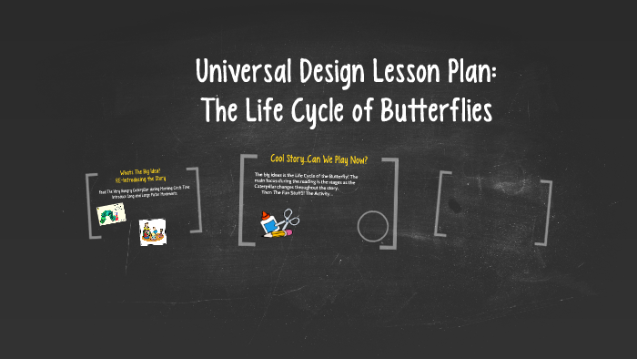 Universal Design Lesson Plan: by Rebecca Brown on Prezi