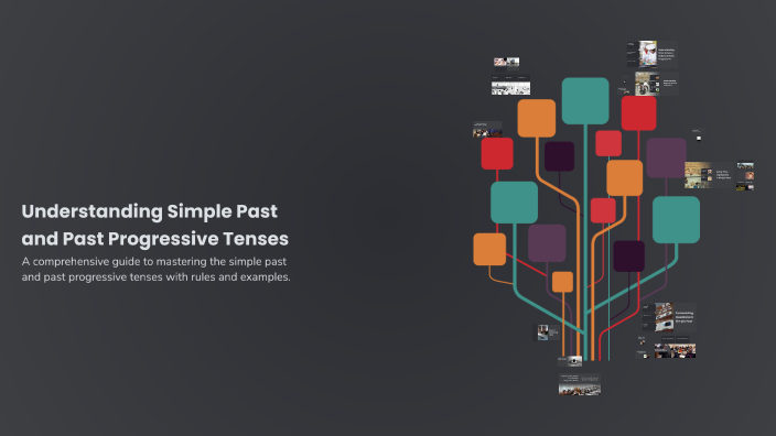 Understanding Simple Past and Past Progressive Tenses by Mary Smith on ...