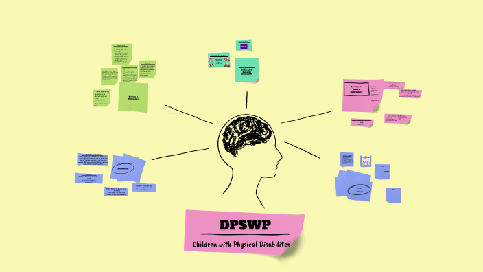 Children with Physical disability by Lydia Rooney on Prezi
