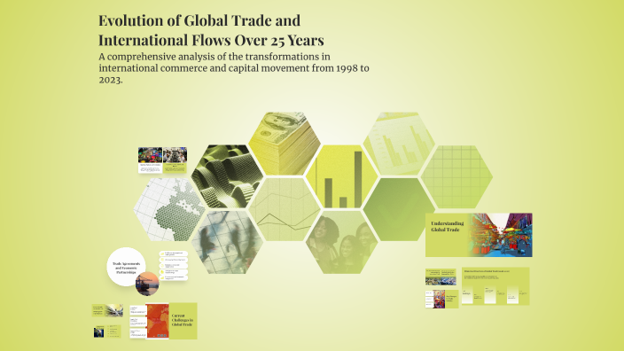 Evolution of Global Trade and International Flows Over 25 Years by ...