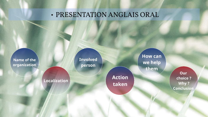 Exposé d'Anglais by on Prezi