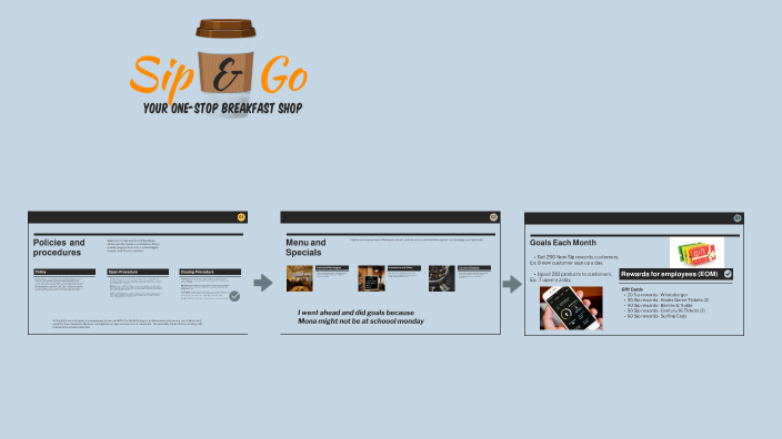Sip and Go Coffee Shop by austin sharp on Prezi