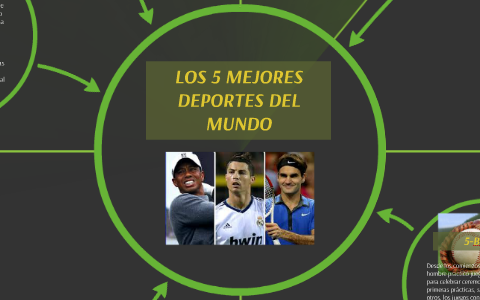 LOS 5 MEJORES DEPORTES DEL MUNDO by israel merino solis