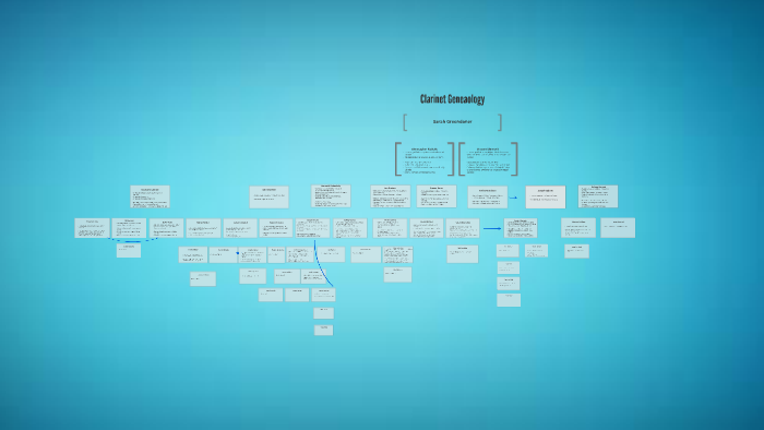 Clarinet Family Tree by Sarah Greendoner on Prezi